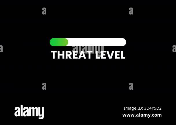 Threat Level Gauge Animation Security Alert Indicator. Alert animation ...