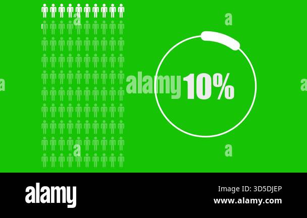 green circle chart with percent sign Stock Video Footage - Alamy