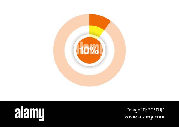 20 percent number circle pie diagram chart animated. Pie chart animated ...