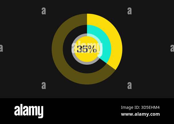 70 percent number circle pie diagram chart animated. Pie chart animated video with 70 percent ...