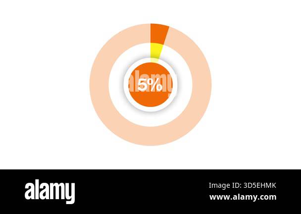 10 percent number circle pie diagram chart animated. Pie chart animated ...