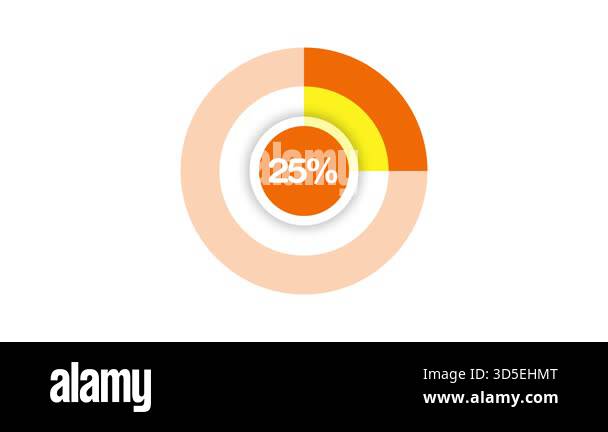 50 percent number circle pie diagram chart animated. Pie chart animated ...