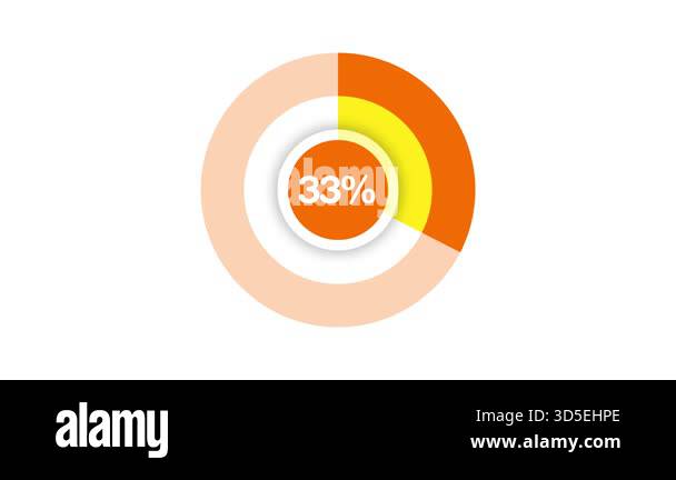 65 percent number circle pie diagram chart animated. Pie chart animated ...