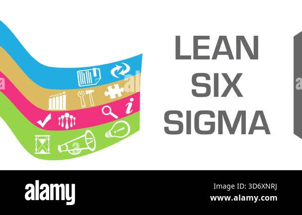 Lean Six Sigma concept animation with text and business symbols Stock ...
