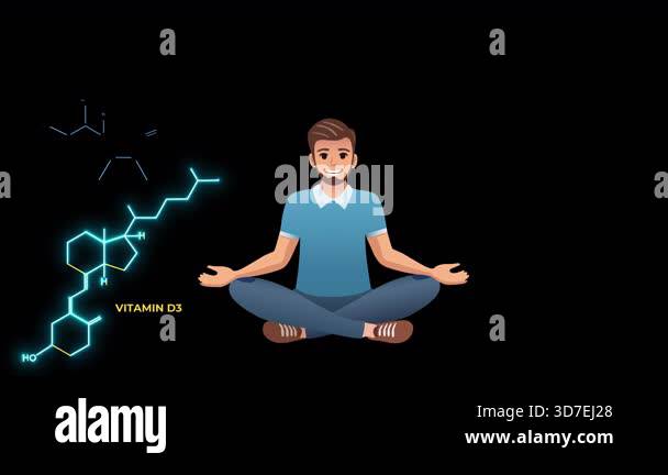 Animated video of a man in meditation pose with vitamins molecules ...
