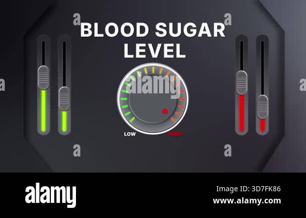 Animated Blood sugar level gauge showing levels rising and falling ...