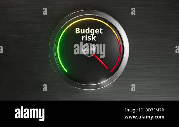 Animated gauge showing Budget risk with rising indicator. Suitable for ...