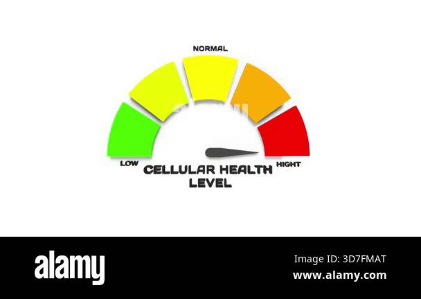 high tech health indicator, advanced microscopic cellular health ...