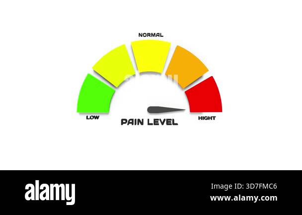 medical pain gauge, digital medical instrument indicating pain severity ...