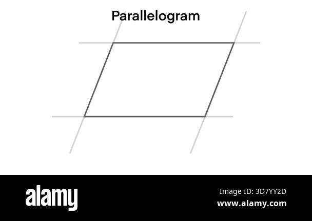educational diagram illustrating the properties of a parallelogram ...