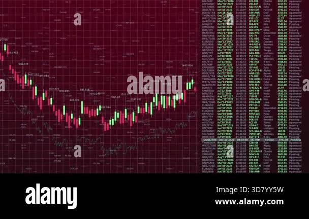 Analyzing Market Trends Through Time-Series Data Visualization: A ...