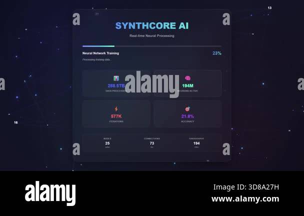 Futuristic System Loading UI Animation Modern Tech Progress Bar Digital ...