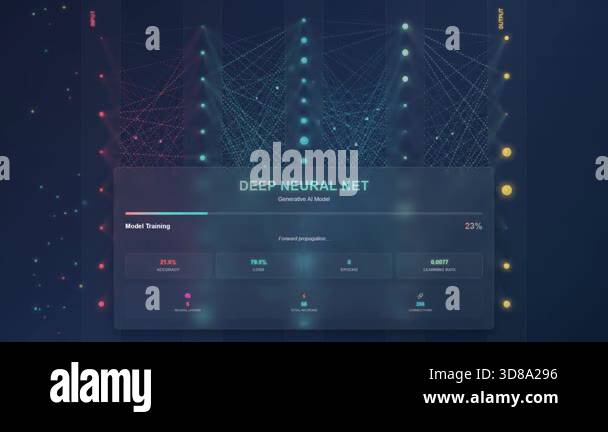 Futuristic System Loading UI Animation Modern Tech Progress Bar Digital ...