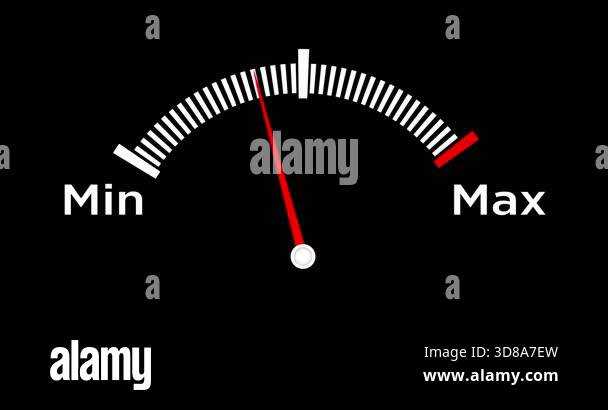 Gauge scale with moving red arrow from Minimum to Maximum. Measuring ...