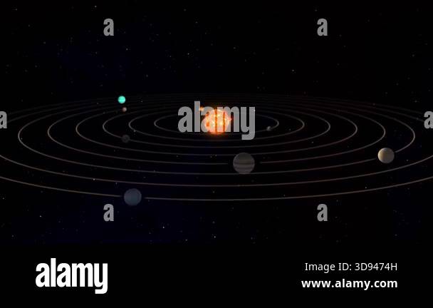 Animation depicting our Solar System Stock Video Footage - Alamy