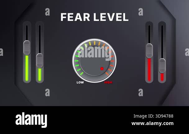 Animated fear level dial showing rising and falling movement. Great for ...