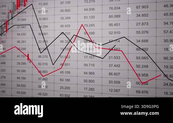 Seamless loop 3D animation of a grayscale financial candlestick chart ...