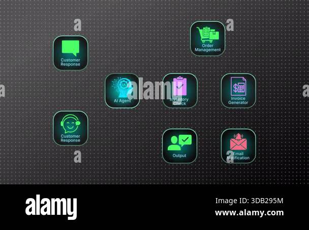 AI agent manages customer order inventory invoice workflow system Stock ...