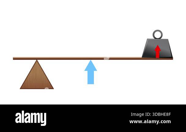 Balance the load Stock Videos & Footage - HD and 4K Video Clips - Alamy
