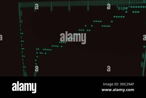 Display created using the principle of Persistence of Vision Stock ...