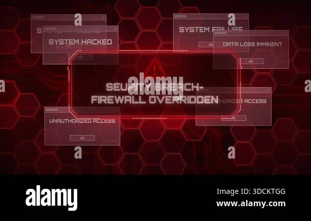 Security Breach Error Message featuring a pop-up animation showing a ...