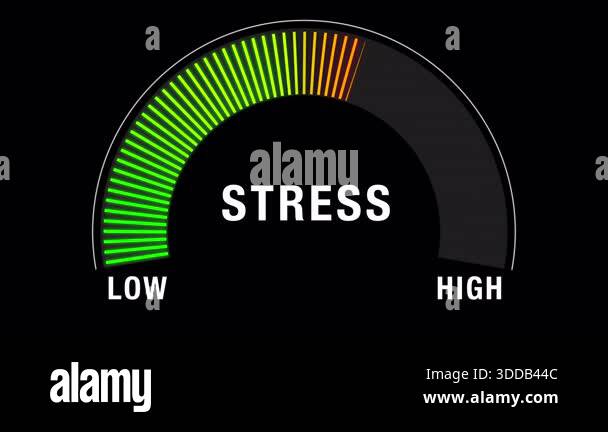 Animated neon Stress gauge meter transitioning from green low to red ...