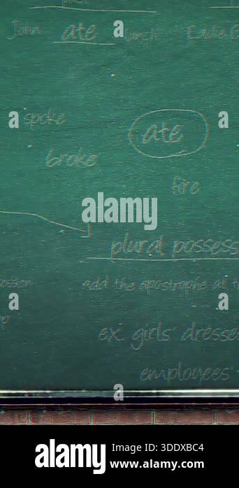 Chalkboard With Grammar Notes And Faint Handwriting Language Teacher ...