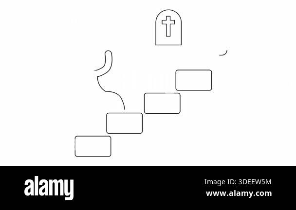 A line drawing shows a person climbing stairs towards two tombstones ...