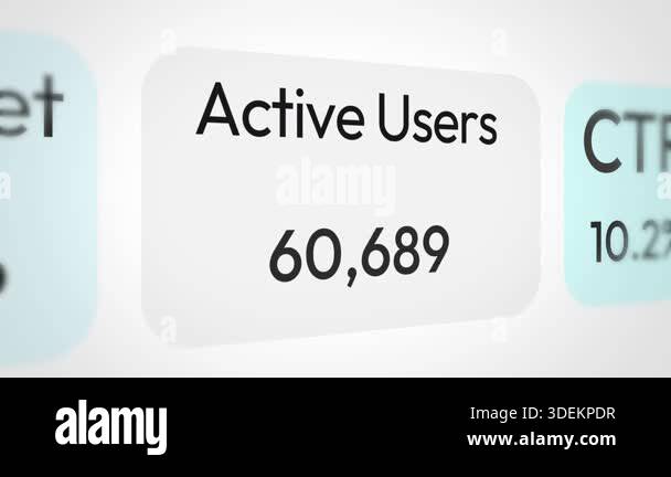 Active Users and viewers dashboard showing numbers running close up 4k ...