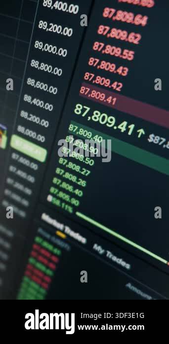 Digital screen displays a live financial trading order book with ...