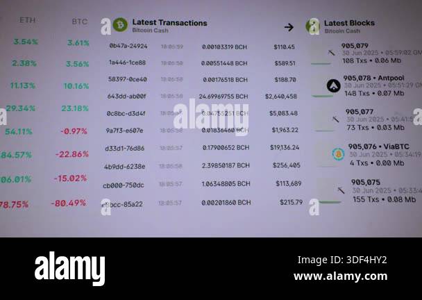 Cryptocurrency blockchain transactions dashboard on computer screen ...