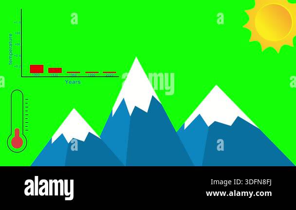 Scientist Explainer with Rising Temperature Graph and Melting Mountain ...