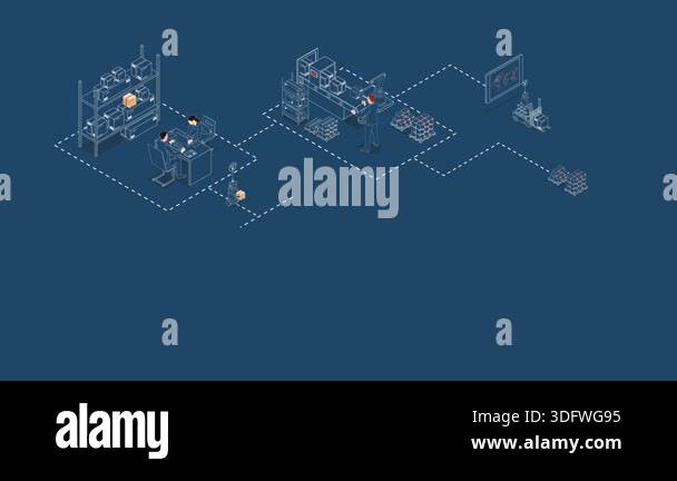 Isometric animation illustrating industrial logistics and supply chain ...