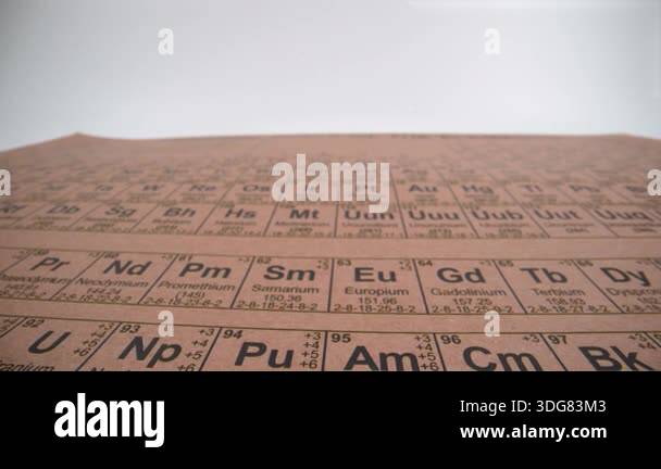 Close up of periodic table of elements Stock Video Footage - Alamy