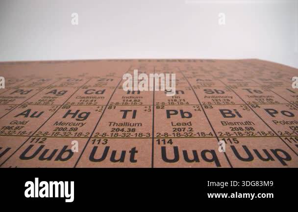 Close up of periodic table of elements Stock Video Footage - Alamy