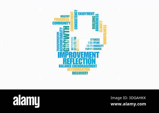 human mind animated word cloud Stock Video Footage - Alamy