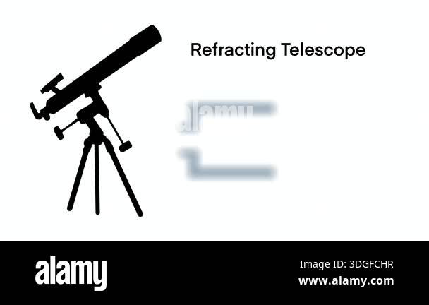 Educational of a refracting telescope showing objective lens, eyepiece ...