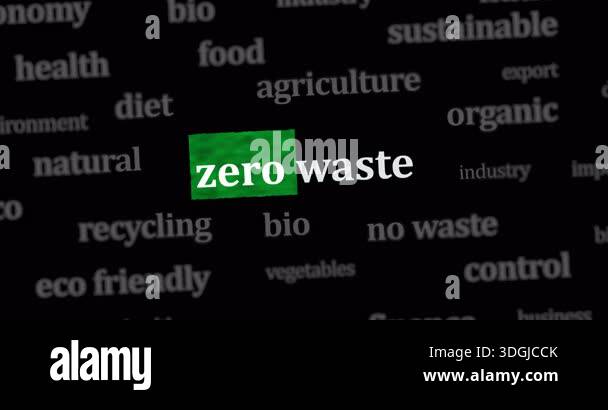 Zero waste ecology and recycling news titles across international web ...