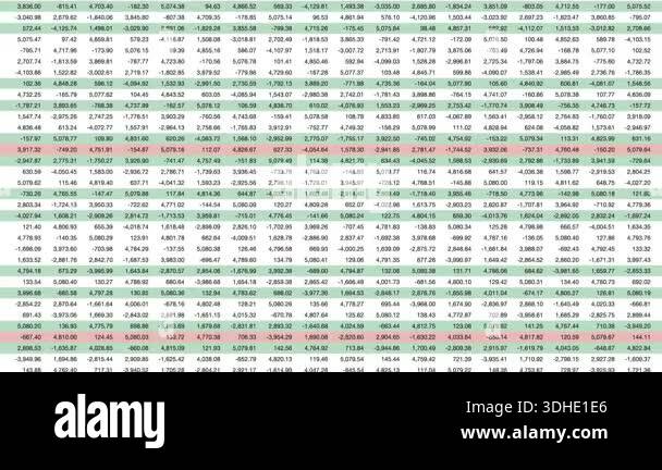 Highly complex digital data balance spreadsheet with decimal numbers ...