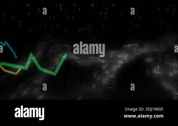 Green line emerging initiating cyan and yellow lines oscillating ...