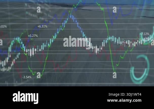 Starting colored lines climbing and candlestick bars rising, falling ...