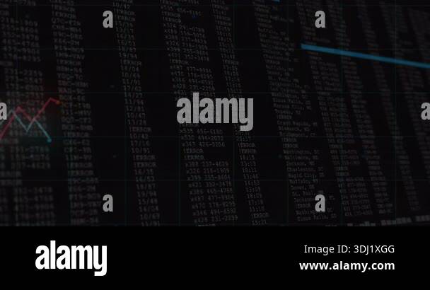 After grid appearing, red-teal line graph emerging, scrolling text ...