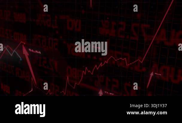 When dotted red line rising, arrows popping at markers, white line ...