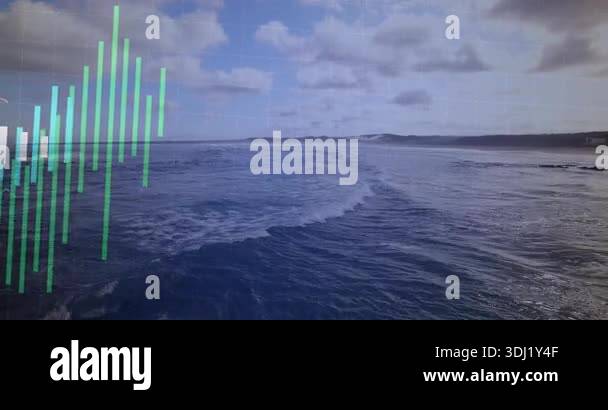 After stillness, bars expanding with candlesticks and red line over ...