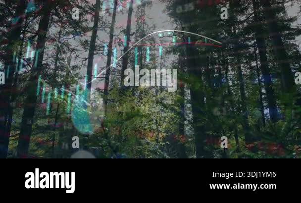 Faint bars appearing starting flickering and trend line moving over ...