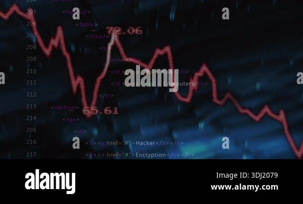 On loading HTML tags, red line graph scrolling code backdrop displaying ...