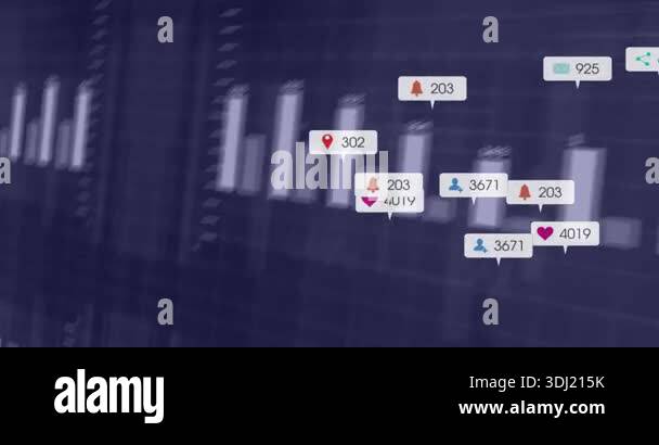 Chart fading into view and columns animating heights for data updates ...
