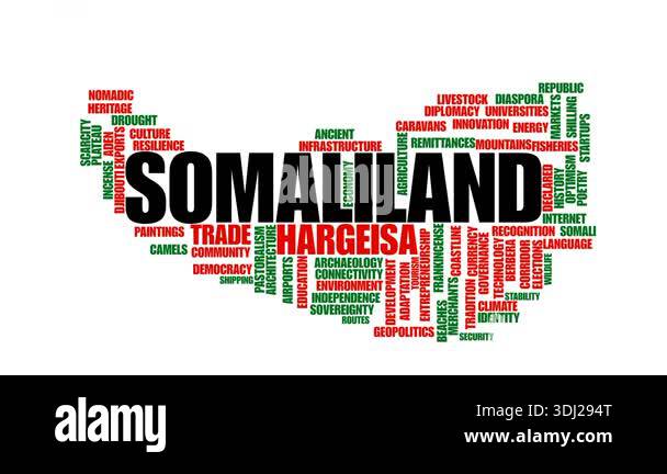 Somaliland map animated word cloud : Identity, Territory, and ...