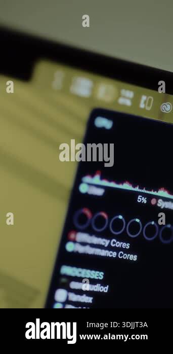 Real time data about the systems usage and processes, graphs for ...