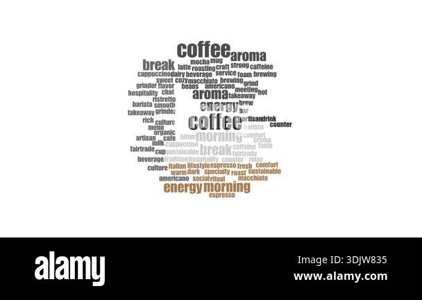 American Coffee Word Cloud: A Daily Ritual in Every Cup Stock Video ...